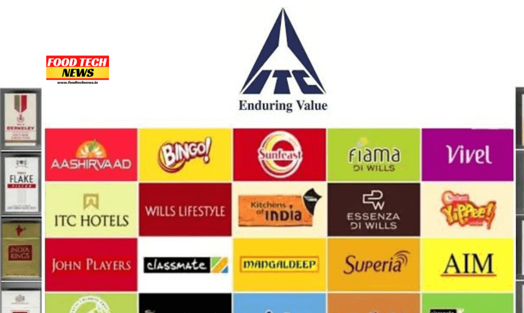 ITC Sets Up 8 Manufacturing Units, plans Rs 20,000 crore investment across businesses. - Food ...