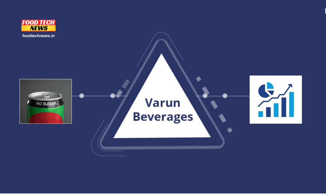 India Loves ‘No Sugar’ Drinks: Varun Beverages Sees Big Change in Taste ...
